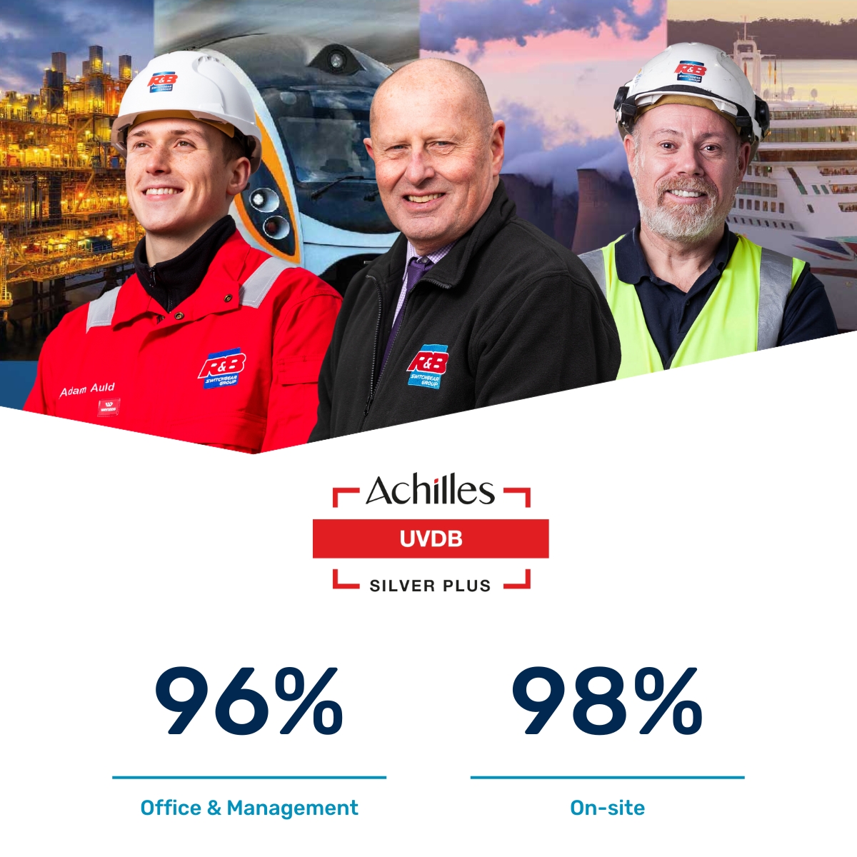 Highlights - Our Latest News and Success Stories - R&B Switchgear Group